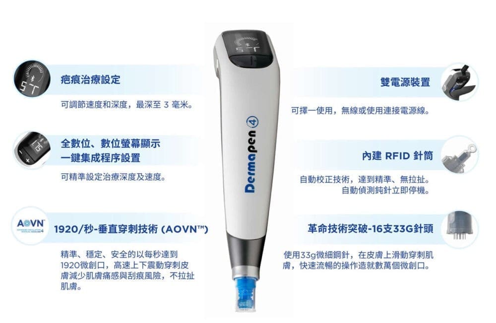 Dermapen 4™ 極速飛針：微創美膚科技的巔峰之作 - 台中西屯區瑞安診所